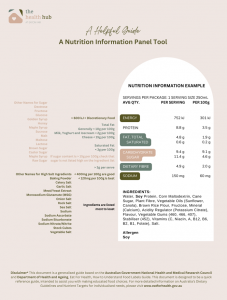 A Helpful Guide for Understanding Nutrition Information Panels (NIP ...